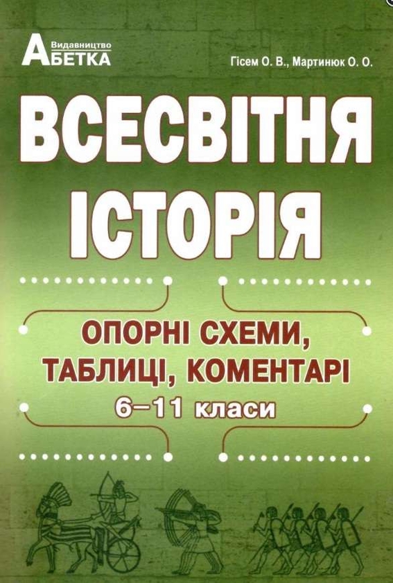 Книга «Всесвітня історія. Опорні схеми, таблиці, коментарі. 6-11 класи ...