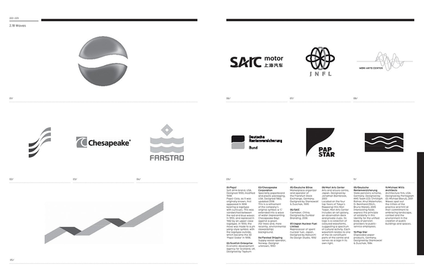 Книга «Logo. The Reference Guide to Symbols and Logotypes: The ...