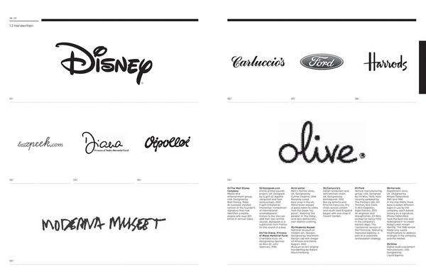 Книга «Logo. The Reference Guide to Symbols and Logotypes: The ...