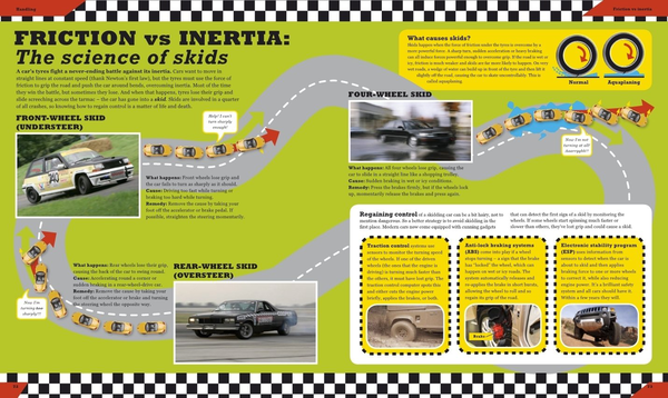 Книга «Car Science. An Under-the-Hood, Behind-the-Dash Look at How Cars ...