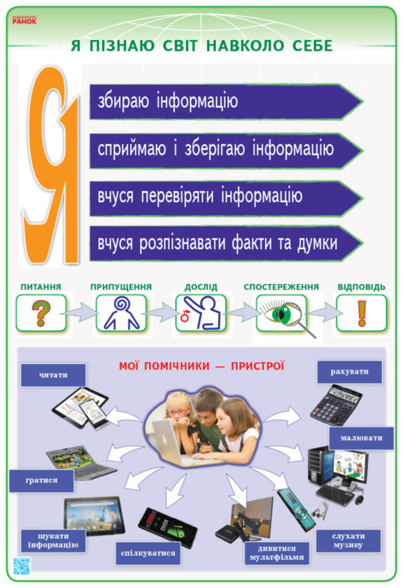 Книга «Комплект плакатів для 1-2 класів» – Ольга Тагліна, купити за ...