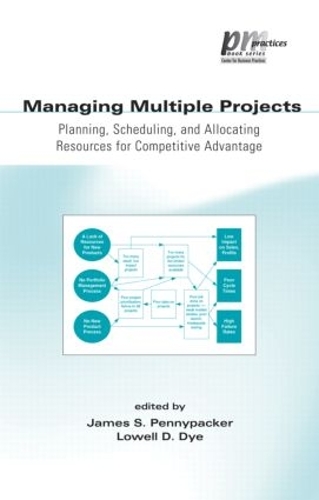 Книга «Managing Multiple Projects: Planning, Scheduling, and Allocating Resources for ...
