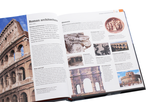 Книга «Architecture: A Visual History» – Джонатан Глэнси, купить по ...