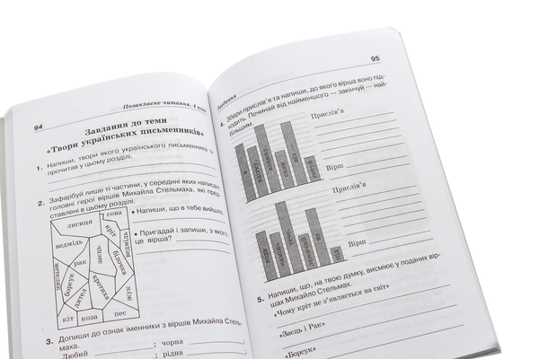 Книга «Позакласне читання Робота з дитячою книжкою 4 клас Щоденник читача Наталя