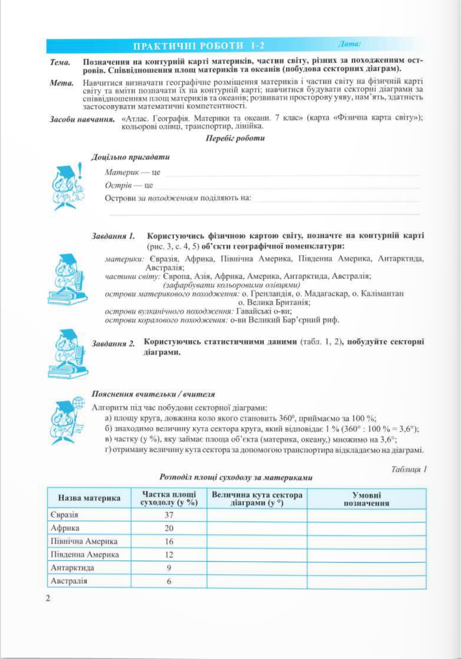 Книга «Географія материків та океанів Практичні роботи 7 клас Ольга Варакута купити за