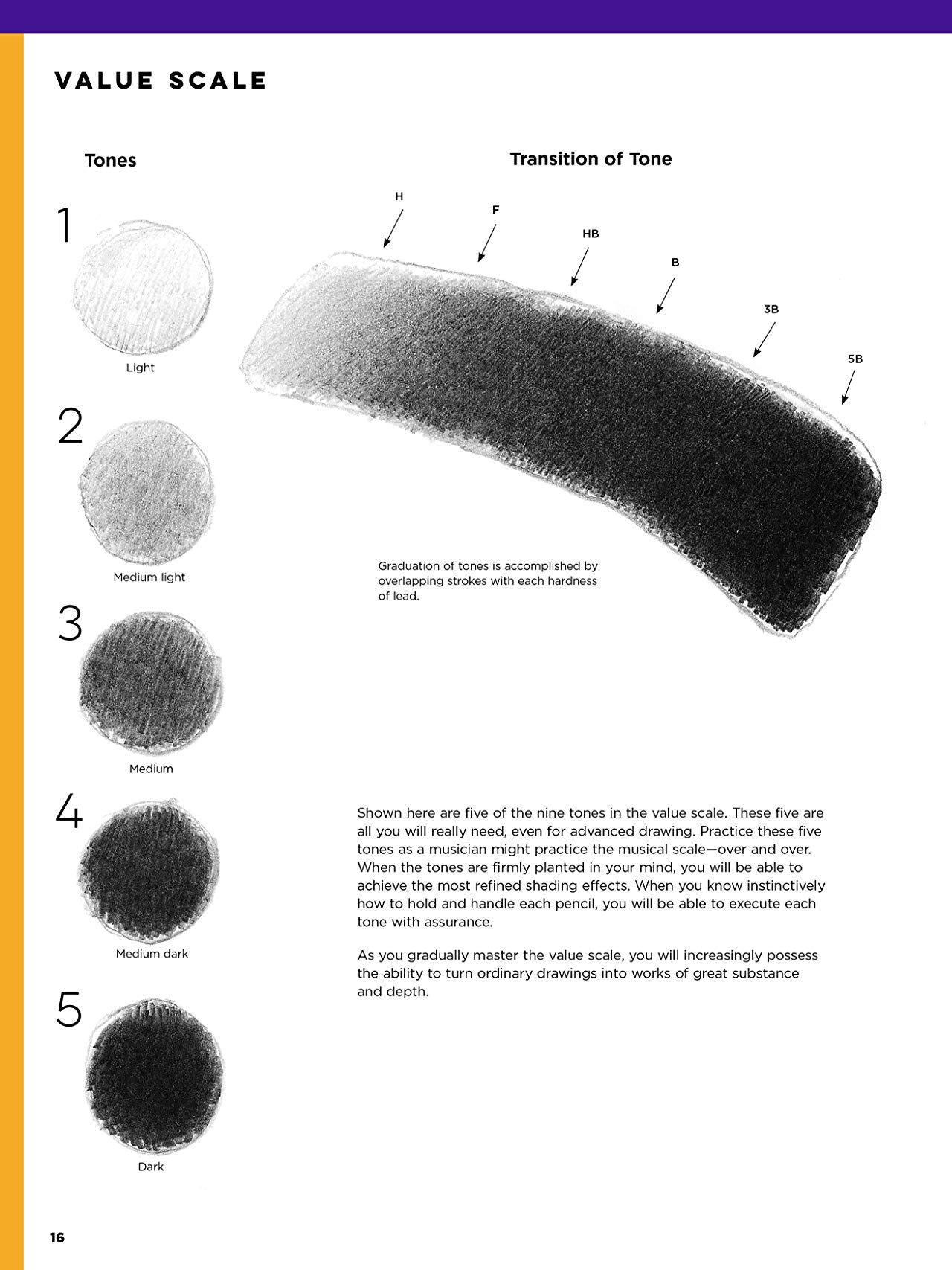 Книга «The Art of Pencil. Drawing with Gene Franks» – Джин Френкс ...