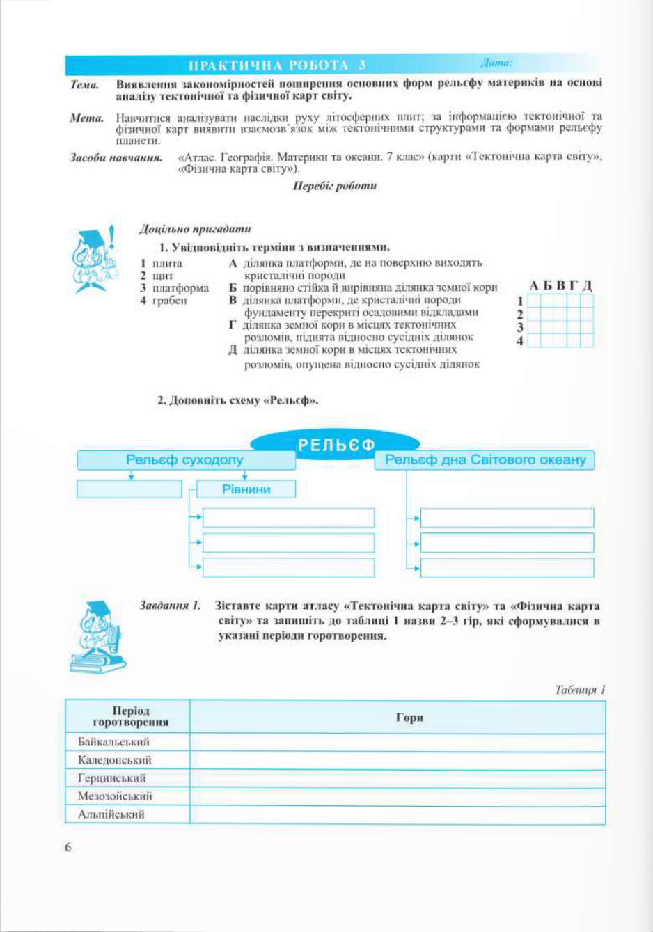 Книга «Географія материків та океанів Практичні роботи 7 клас Ольга Варакута купити за