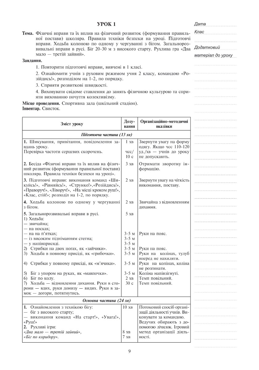 Електронна книга «Фізична культура 2 клас Конспекти уроків НУШ Руслана Богайчук купити