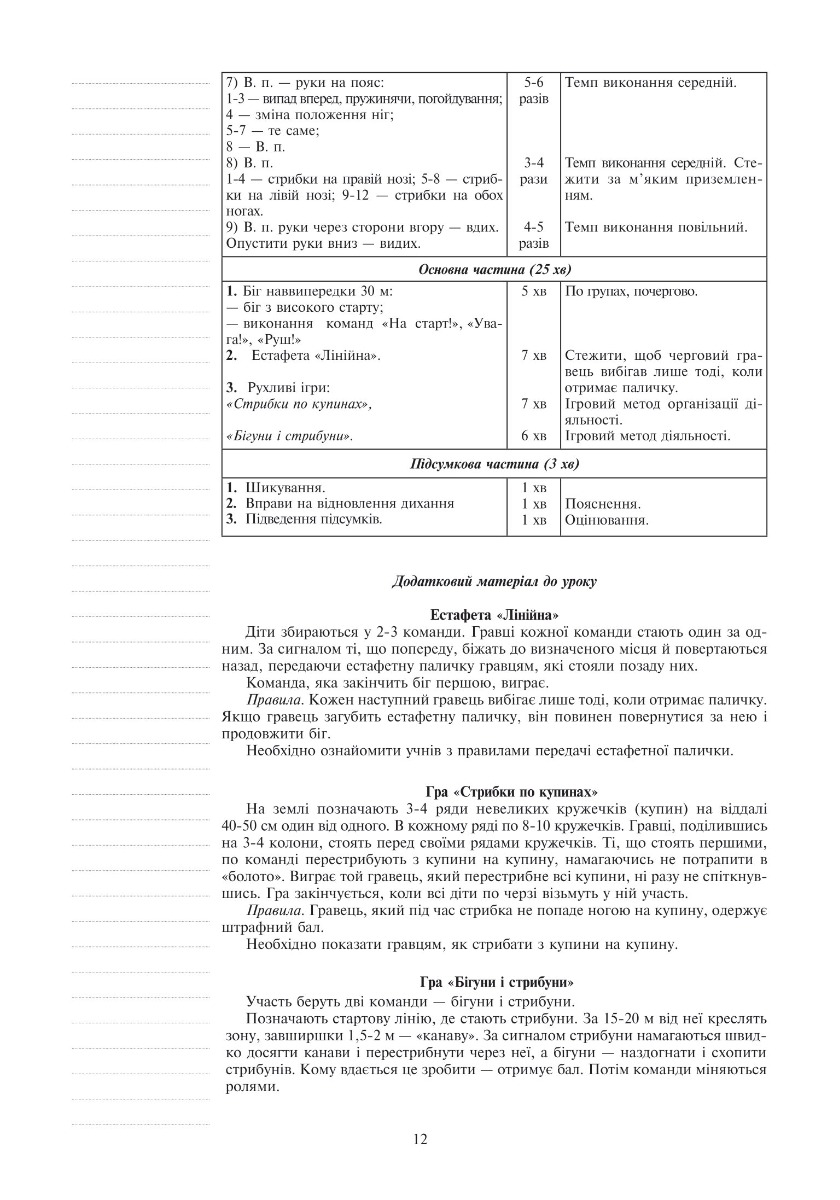 Електронна книга «Фізична культура 2 клас Конспекти уроків НУШ Руслана Богайчук купити